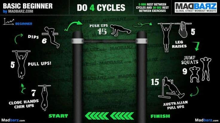 Best Calisthenics Workout | EOUA Blog Best Calisthenics Workout | EOUA Blog