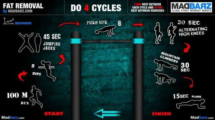 Beginner Calisthenics Workout At Home No Equipment Blog Dandk Beginner Calisthenics Workout At Home No Equipment Blog Dandk