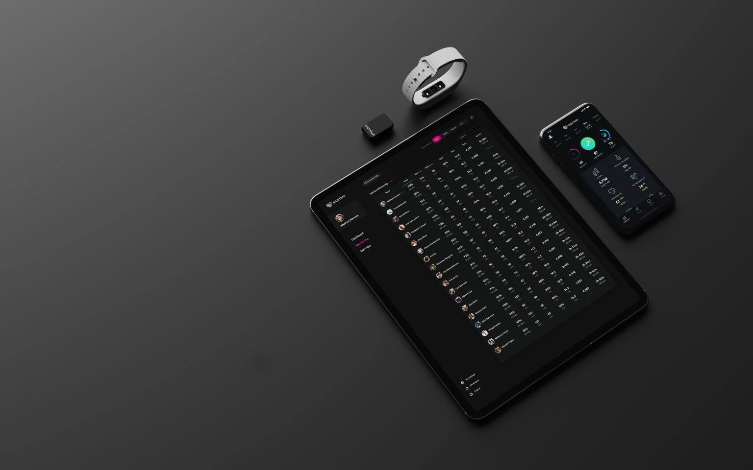 Biostrap Summary Algorithms | Biostrap