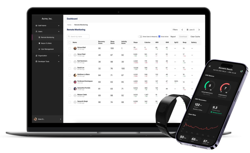 Biostrap - Wearable Health Monitoring Platform For B2B