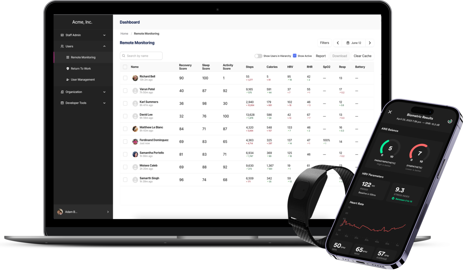 Biostrap - Wearable Health Monitoring Platform For B2B